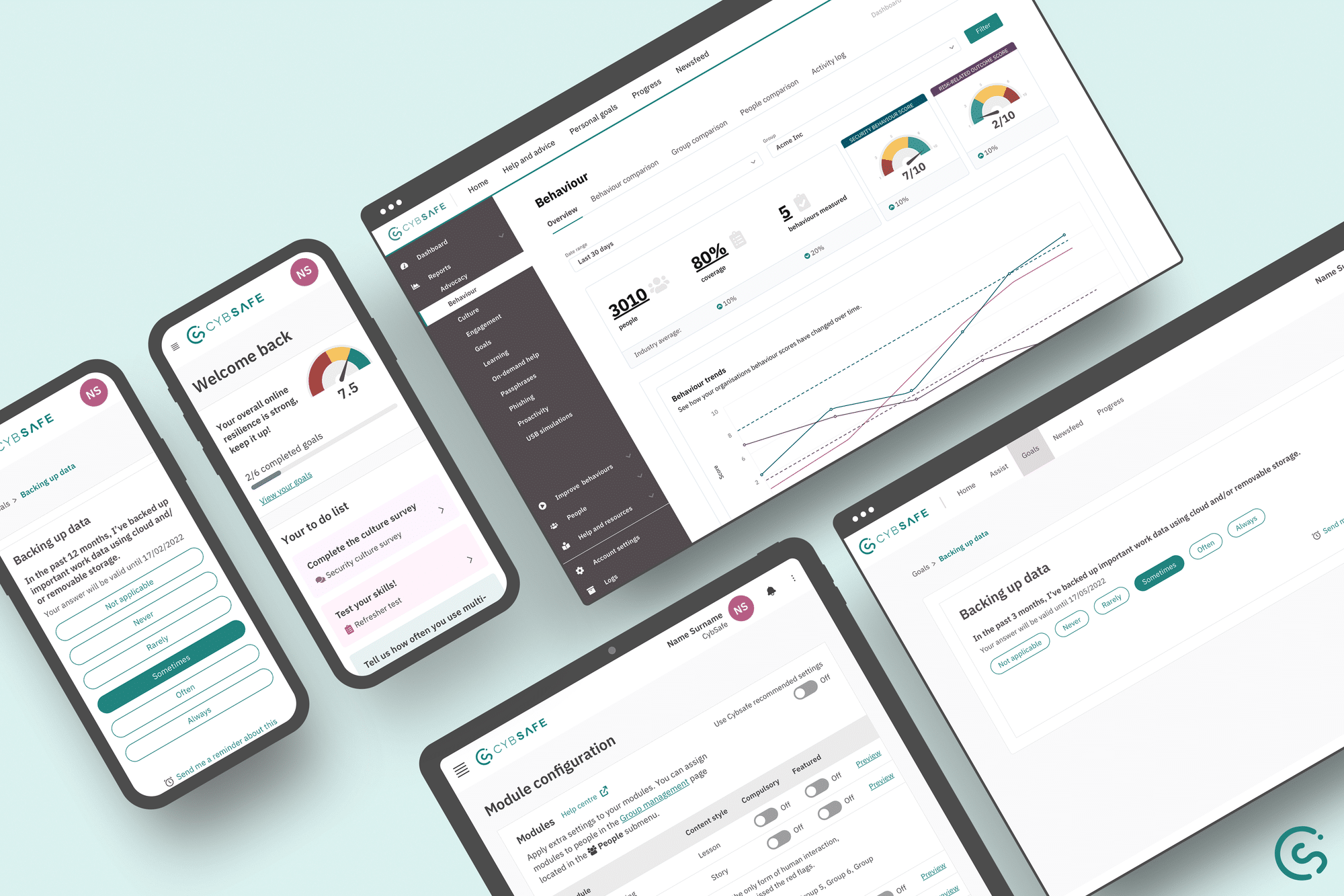 Cyber Security Training vs Awareness: Key Differences | Emerge Digital